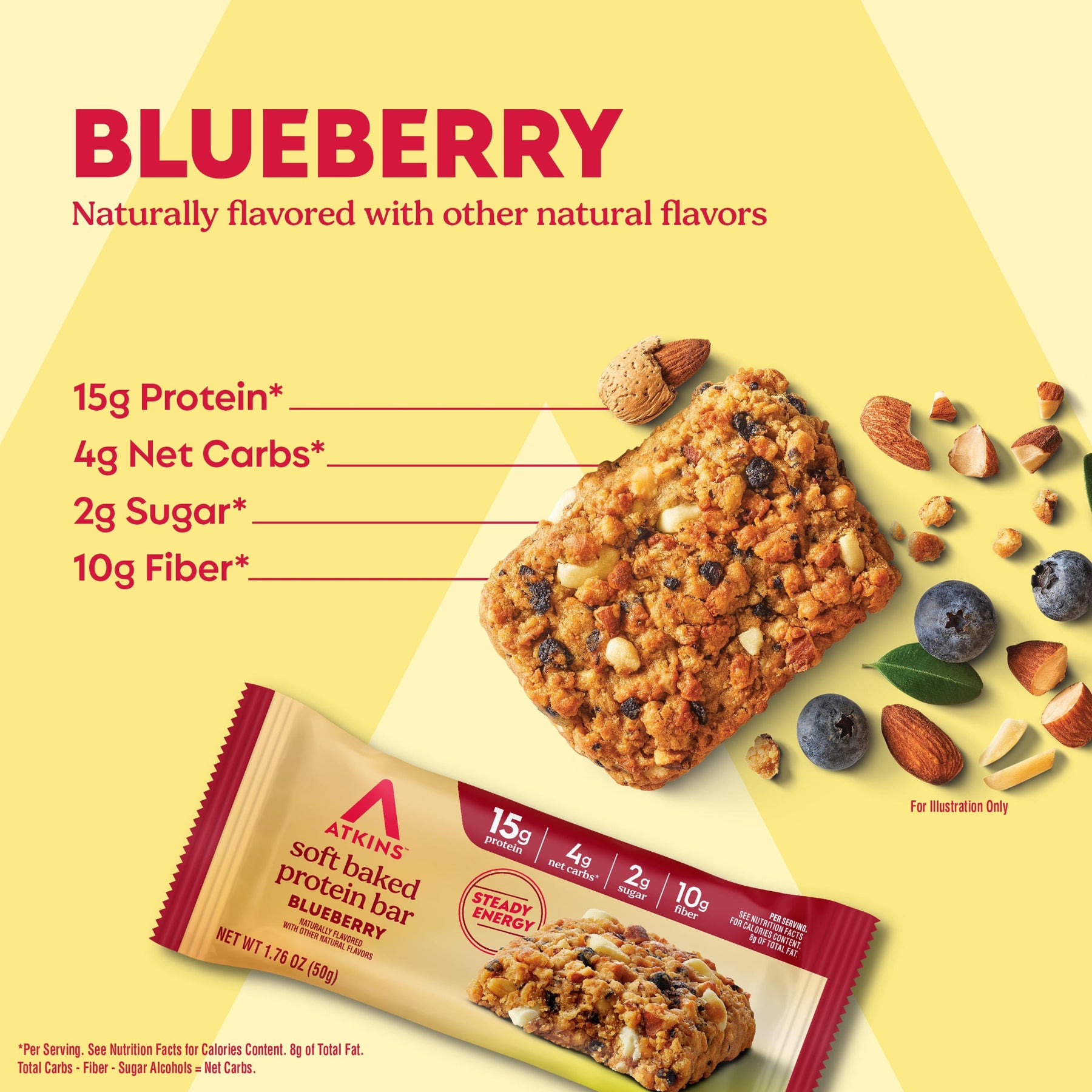 Blueberry Soft Baked Protein Breakfast Bar – Atkins Online Store